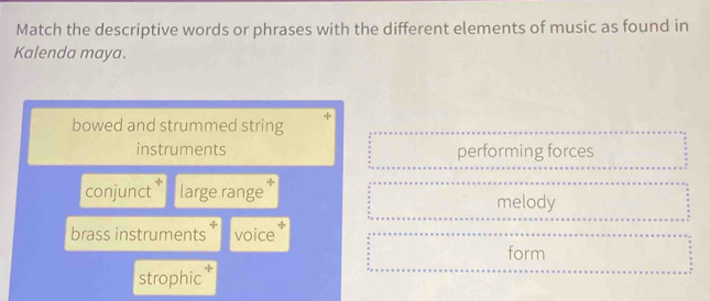 Solved: Match the descriptive words or phrases with the different ...
