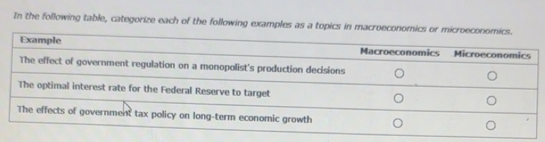 Solved: In the following table, categorize each of the following ...