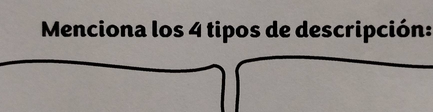 Resuelto:Menciona los 4 tipos de descripción: