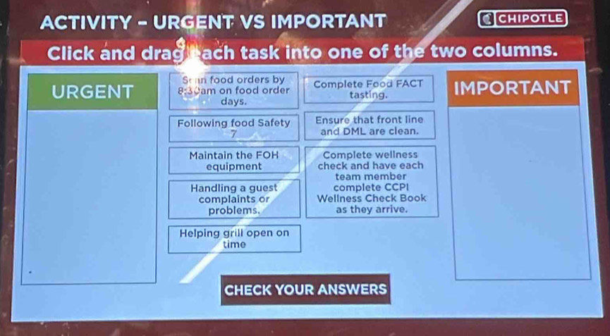 Solved: ACTIVITY - URGENT VS IMPORTANT C CHIPOTLE Click and drag each ...