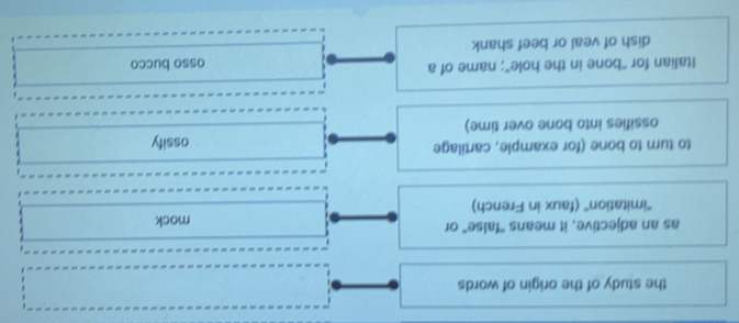 Gelöst:the study of the origin of words as an adjective, it means ...