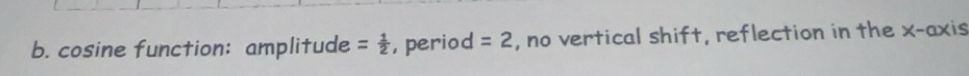 Solved: cosine function: amplitude = 1/2 , period =2 , no vertical ...