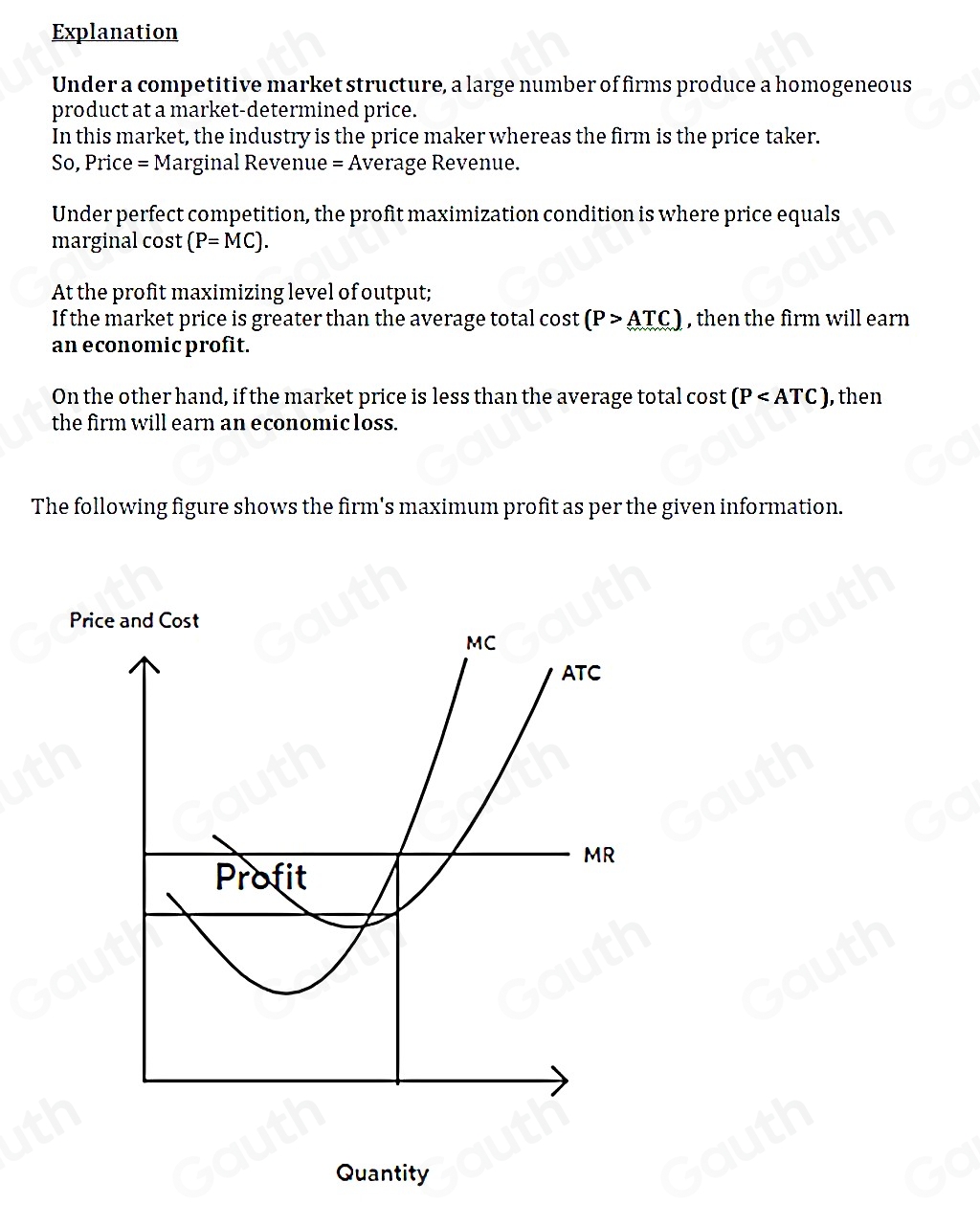 Solved: The curves show the marginal revenue (MR), marginal cost (MC ...