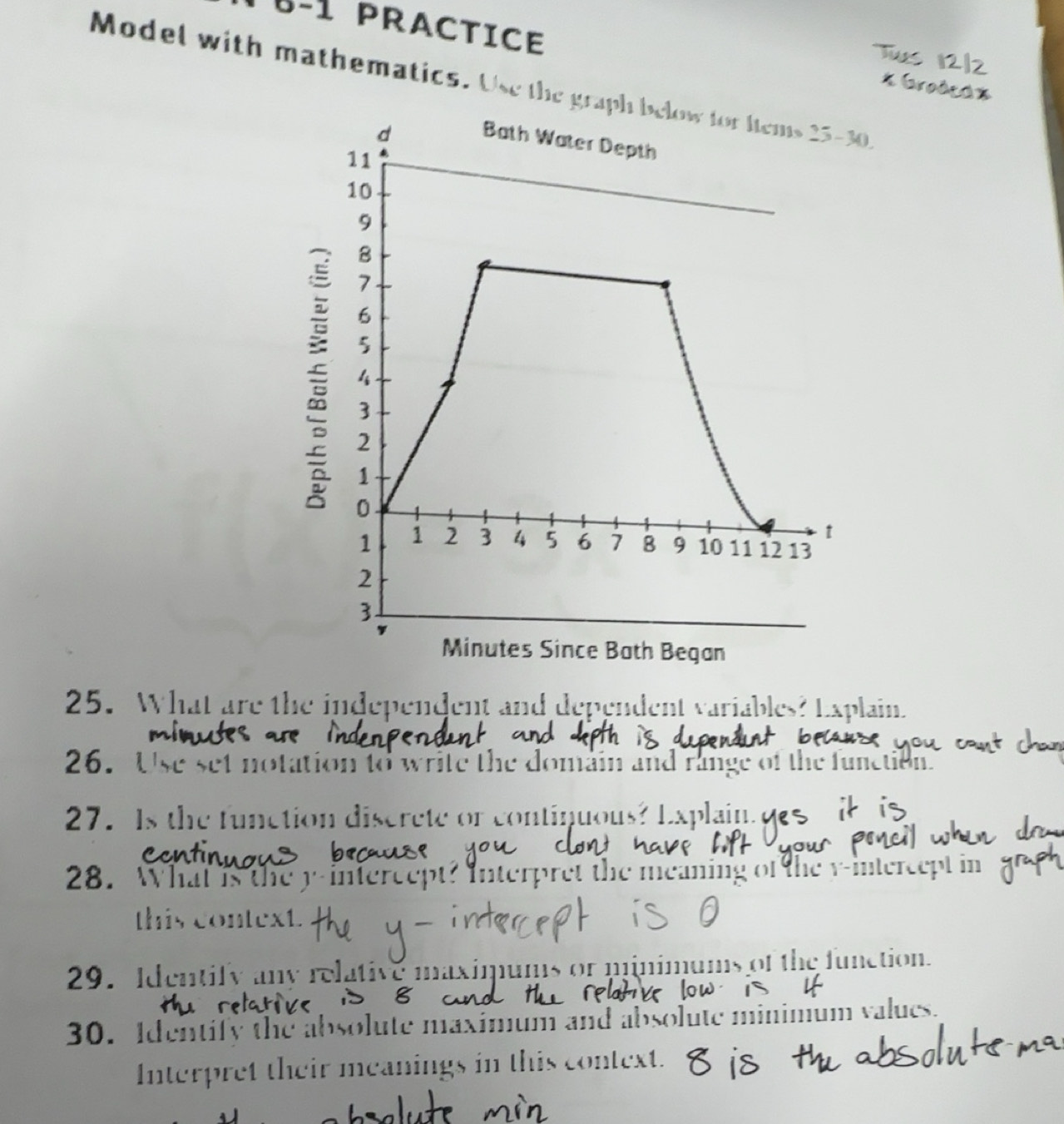 Gelöst:B-1 PRACTICE Model with mathematics. Use the graph below for ...