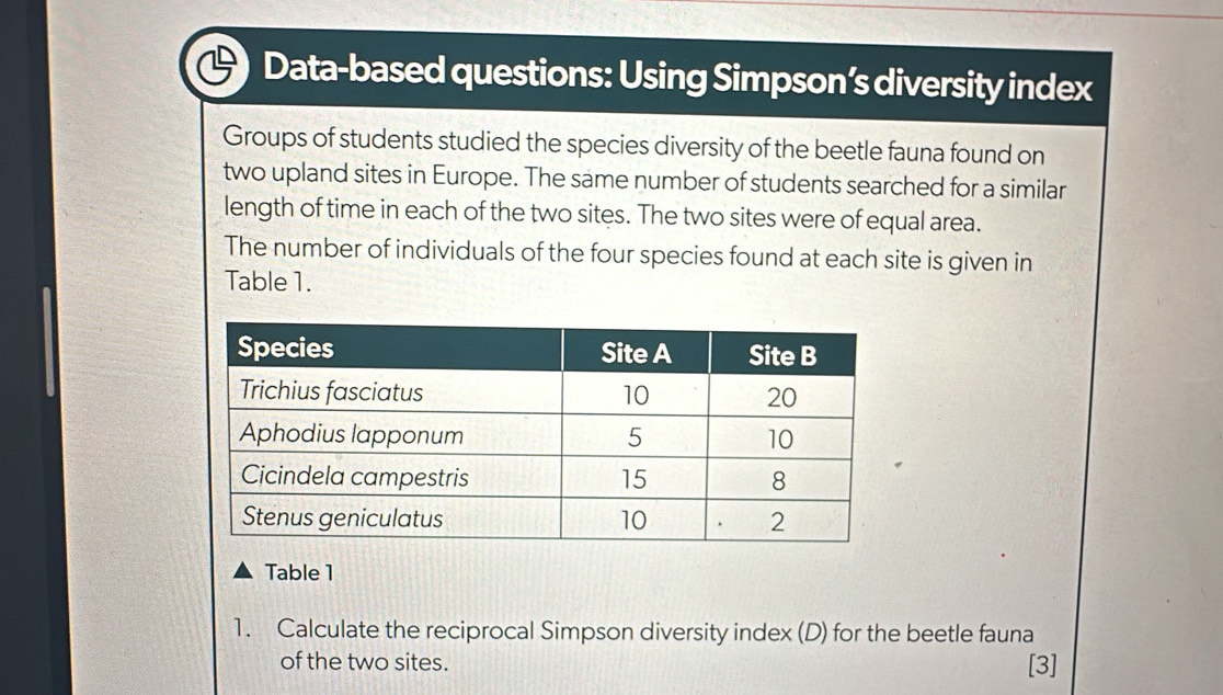 Solved: Data-based questions: Using Simpson’s diversity index Groups of ...