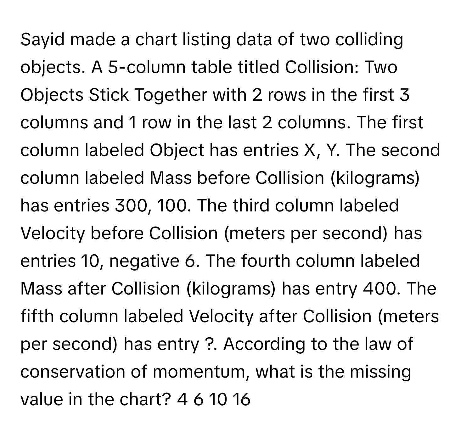 Solved: Sayid made a chart listing data of two colliding objects. A 5 ...
