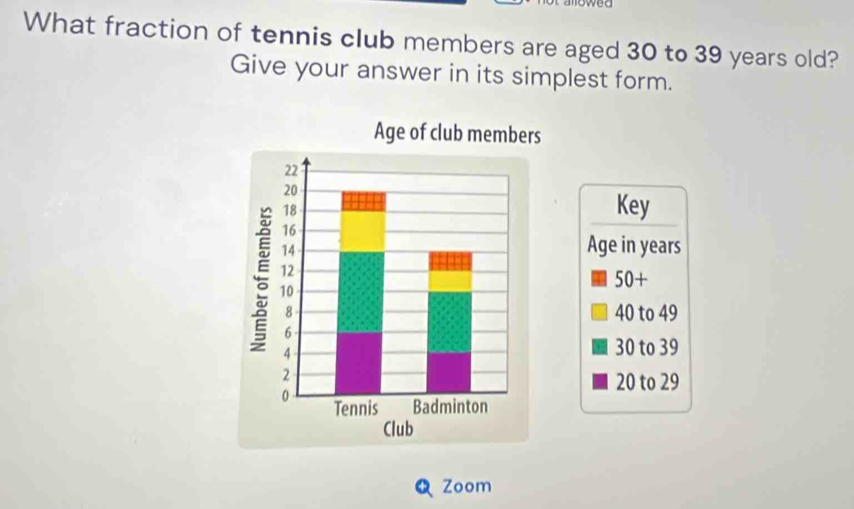 Solved: What fraction of tennis club members are aged 30 to 39 years ...