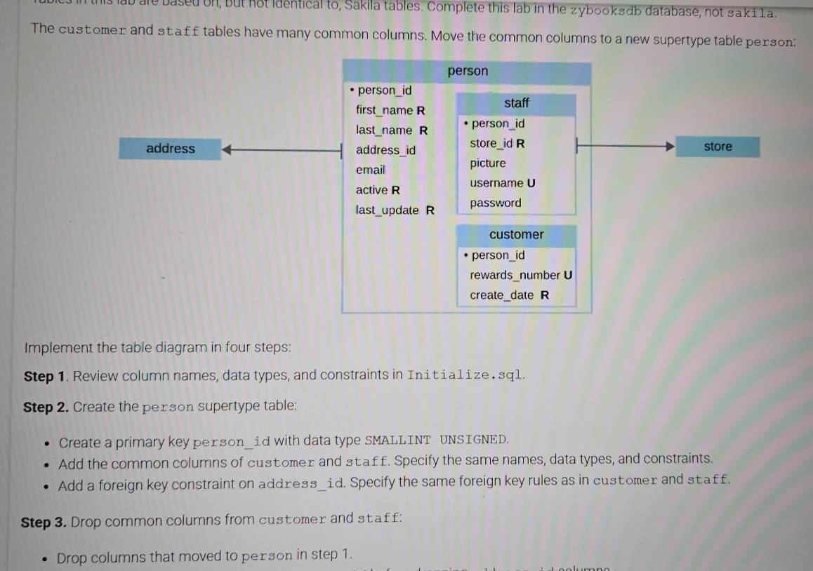 Solved: his lab are based on, but not identical to, Sakila tables ...