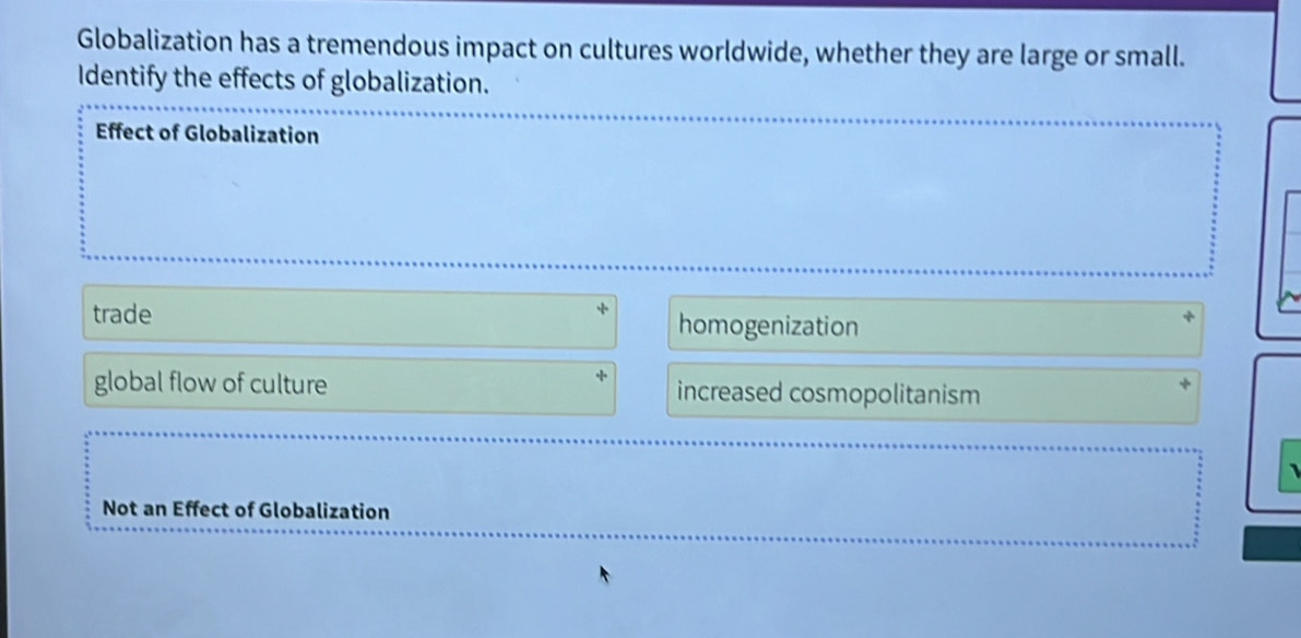 Solved: Globalization has a tremendous impact on cultures worldwide ...