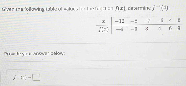Solved: Given the following table of values for the function f(x) , determine f^(-1).(4 ...