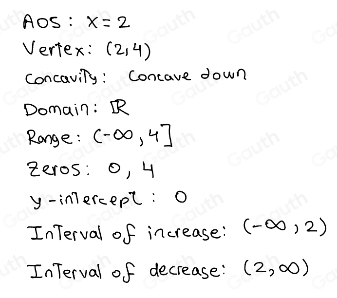 Solved: On Separate graph paper, graph completely! (Show 5 key points ...