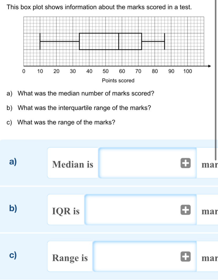 Solved: This box plot shows information about the marks scored in a ...