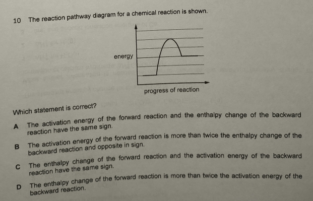 Solved: The reaction pathway diagram for a chemical reaction is shown ...