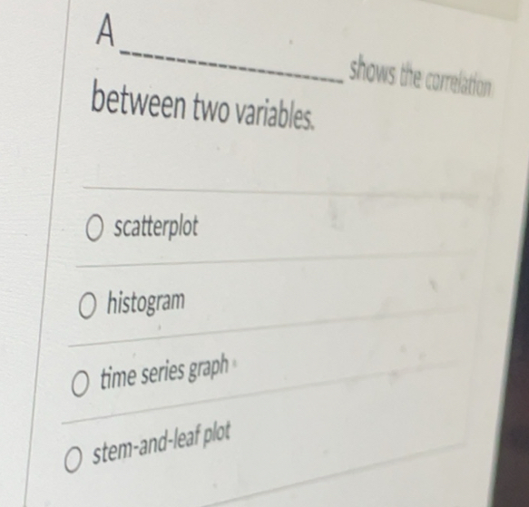Solved: A_ shows the correlation between two variables. scatterplot ...