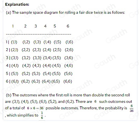 Solved: A fair dice is numbered from 1 to 6. The dice is rolled twice ...