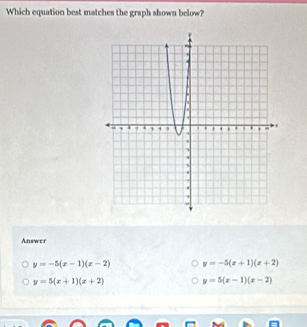 Solved: Which equation best matches the graph shown below? Answer y=-5 ...