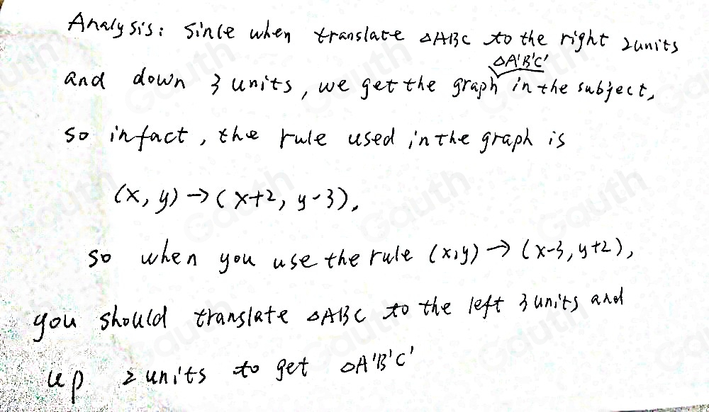 Solved: ERROR ANALYSIS Describe and correct the error in graphing the ...
