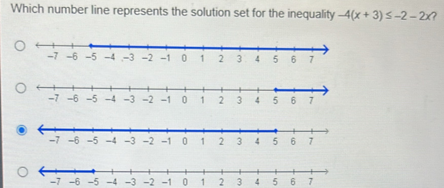 Solved: Which number line represents the solution set for the ...
