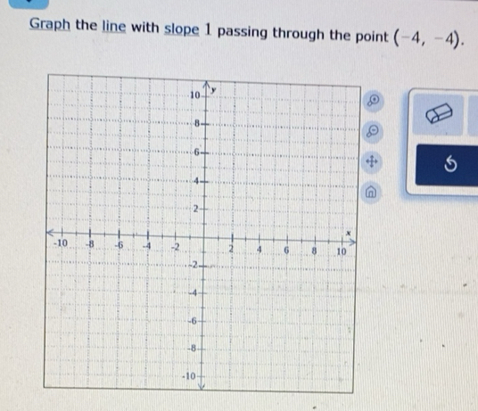 Solved: Graph the line with slope 1 passing through the point (-4,-4 ...