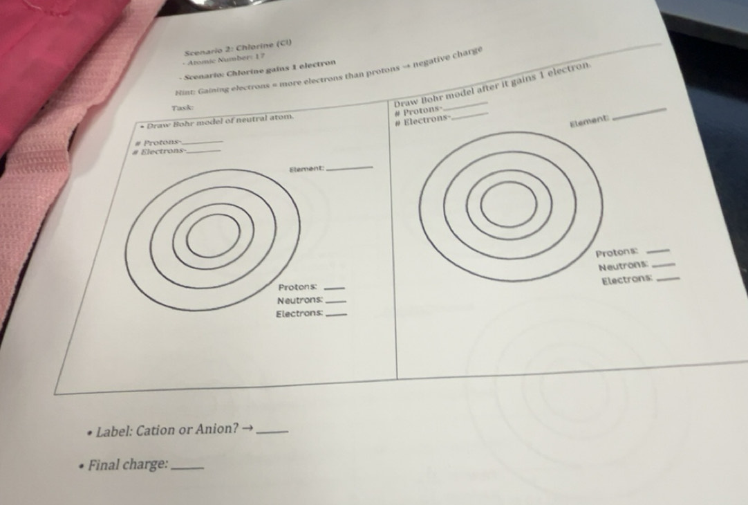 Solved: Atomic Number: 17 Scenario 2: Chlorine (CI) - Scenario ...