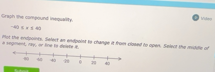 Solved: Graph the compound inequality. D Video -40≤ x≤ 40 Plot the endpoints. Select an endpoint ...