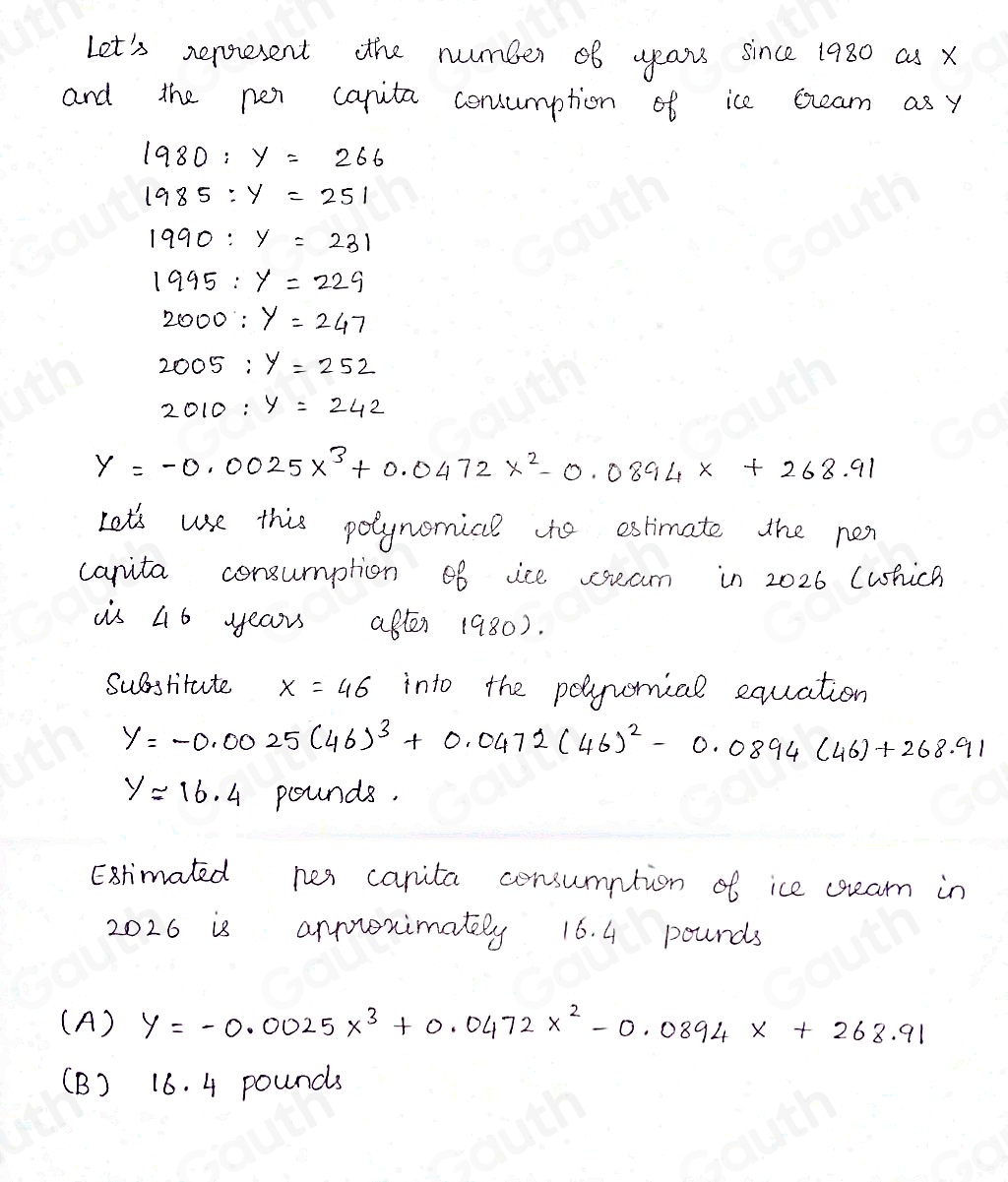 Solved: Table on the right shows the per capita consumption of ice ...