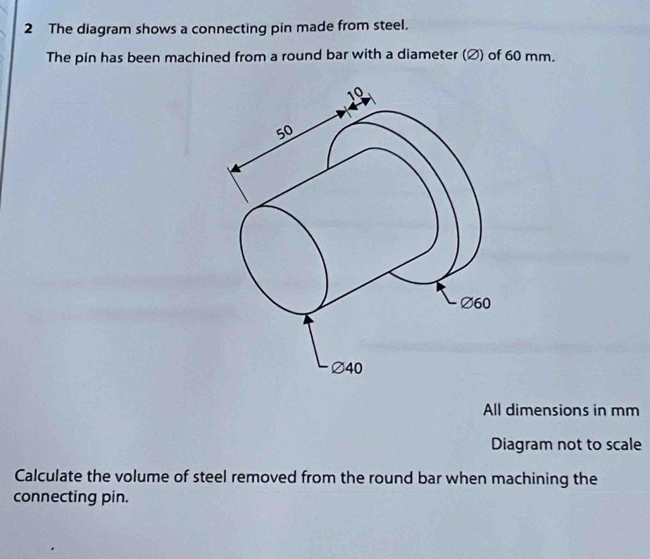 Solved: The diagram shows a connecting pin made from steel. The pin has ...