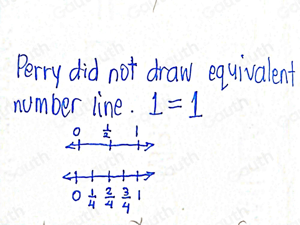 Solved: Higher Order Thinking Perry thinks that 1/2 and 2/4 are ...