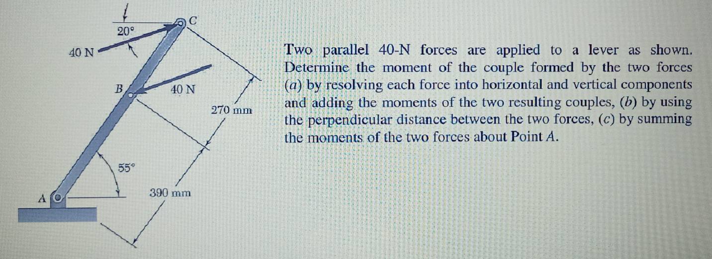 Solved: Two parallel 40-N forces are applied to a lever as shown ...