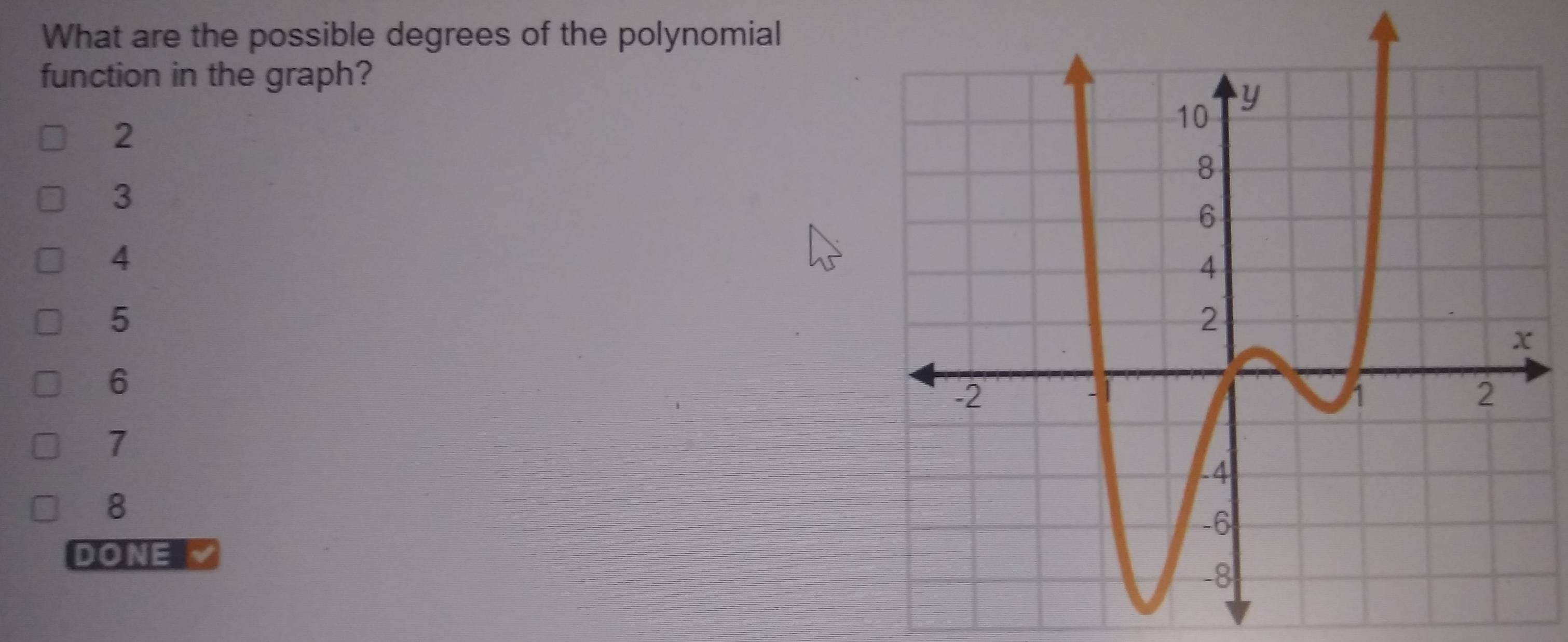 Solved: What are the possible degrees of the polynomial function in the ...