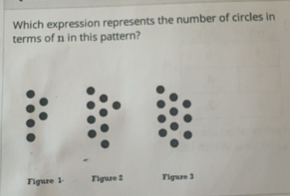 Solved: Which expression represents the number of circles in terms of n ...