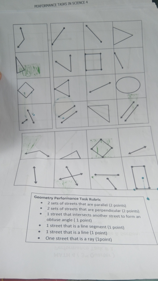 Solved: PERFORMANCE TASKS IN SCIENCE 4 Geometry Performance Task Rubric ...