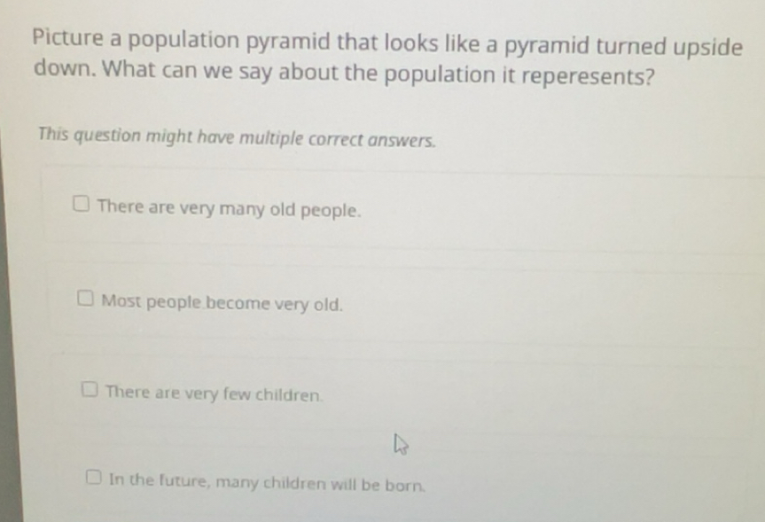 Solved: Picture a population pyramid that looks like a pyramid turned ...