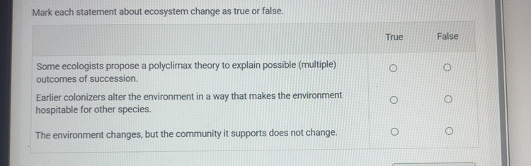Solved: Mark each statement about ecosystem change as true or false ...