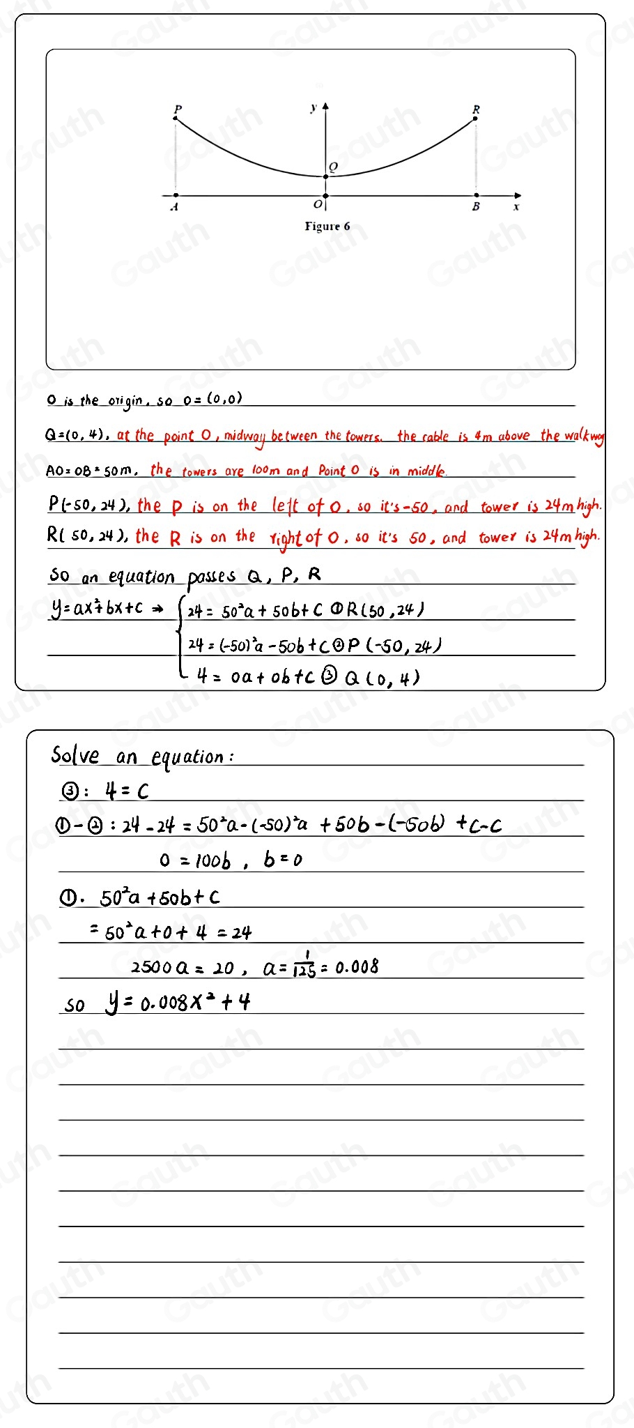 Solved: Figure 5 Figure 6 A suspension bridge cable PQR hangs between ...