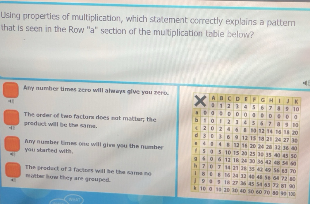 Solved: Using properties of multiplication, which statement correctly ...