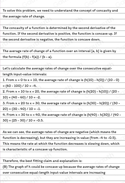 Solved: intervals is linear. 30. The table shows values for a function ...