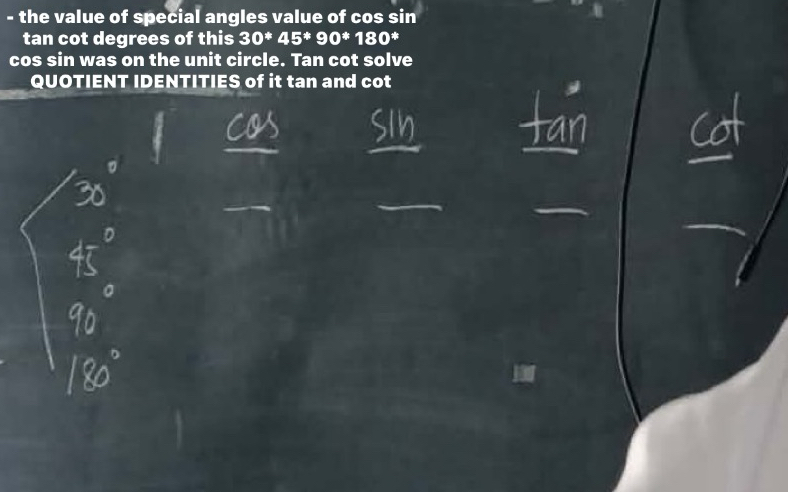 Solved: the value of special angles value of cos sin tan cot degrees of ...