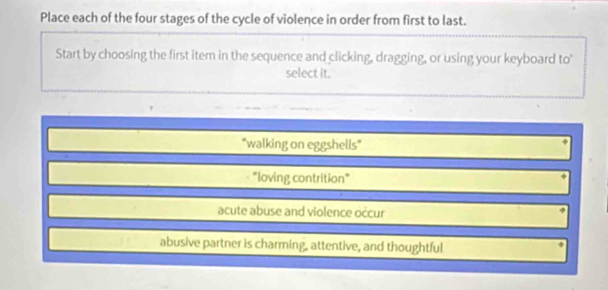 Solved: Place each of the four stages of the cycle of violence in order ...