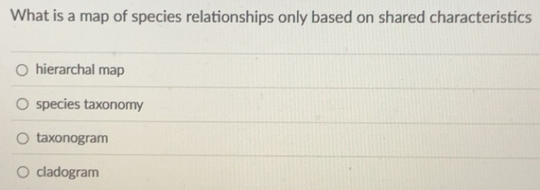 Solved: What is a map of species relationships only based on shared ...