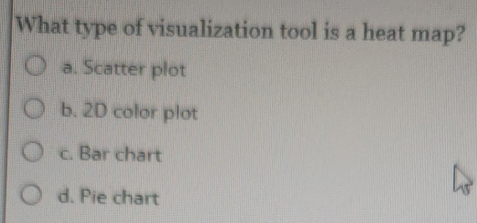 Solved: What type of visualization tool is a heat map? a. Scatter plot ...