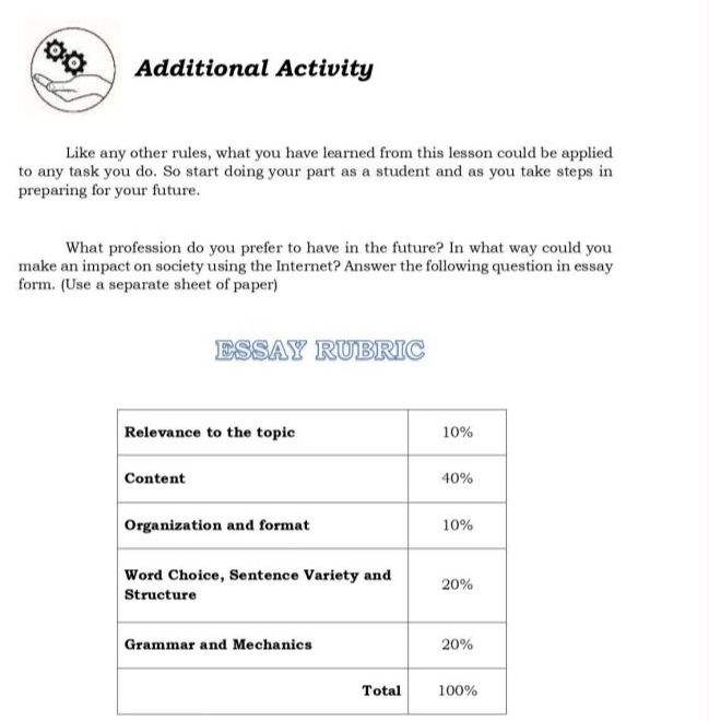 Solved: Additional Activity Like any other rules, what you have learned ...
