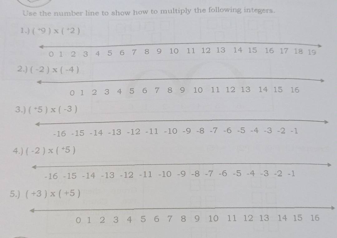 Solved: Use the number line to show how to multiply the following ...