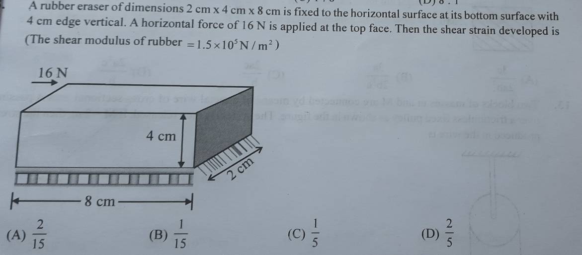 Solved: δ.1 A rubber eraser of dimensions 2cm* 4cm* 8cm is fixed to the ...
