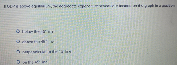 Solved: If GDP is above equilibrium, the aggregate expenditure schedule ...