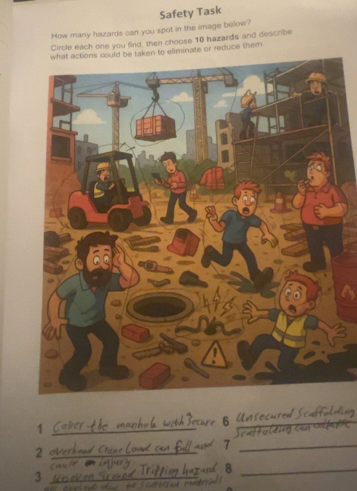 Solved: Safety Task How many hazards can you spot in the image below ...