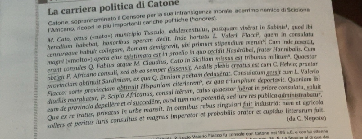 Risolto:La carriera politica di Catone Catone, soprannominato il ...