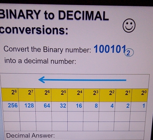 Solved: BINARY to DECIMAL conversions: Convert the Binary number: 100101 into a decimal number ...