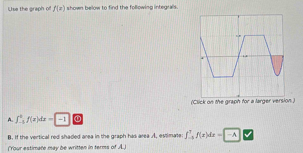 Solved: Use the graph of f(x) shown below to find the following ...