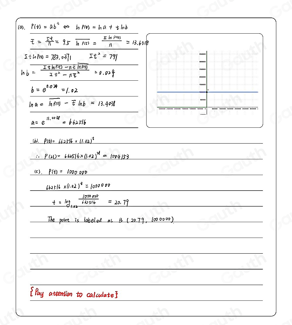 Solved: The table below shows Edmonton’s population from 2001 to 2020 ...